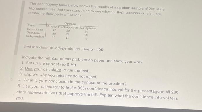 Solved The contingency table below shows the results of a | Chegg.com