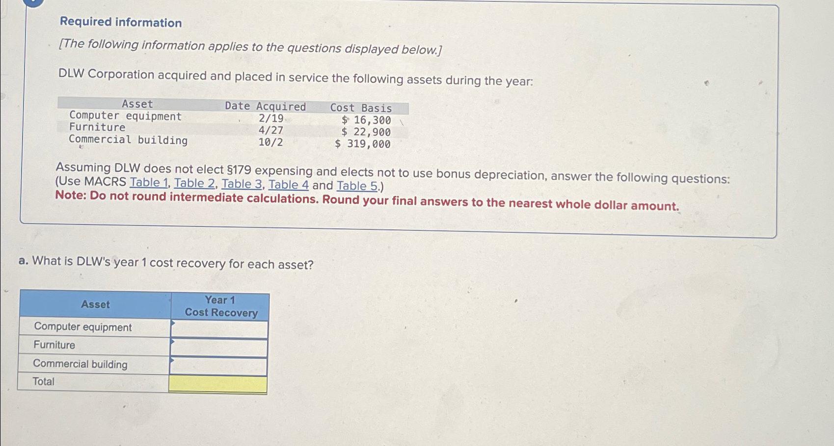 Solved Required information[The following information | Chegg.com