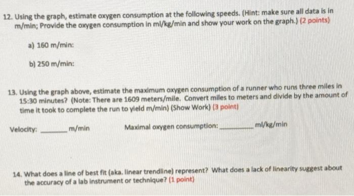 Solved 12. Using the graph, estimate oxygen consumption at | Chegg.com