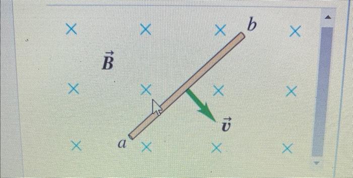 Solved 1. When a thin 20.0 cm iron rod moves with a constant | Chegg.com