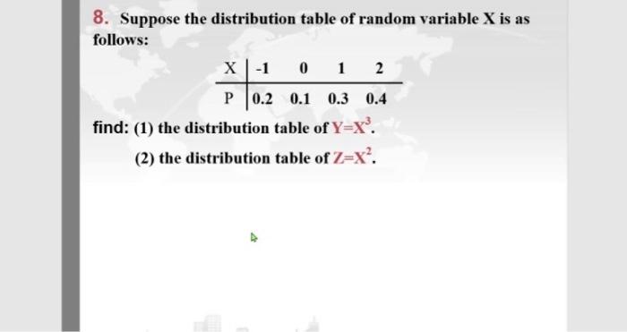 Solved 8. Suppose the distribution table of random variable | Chegg.com
