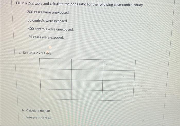 Solved Fill in a 2×2 table and calculate the odds ratio for | Chegg.com