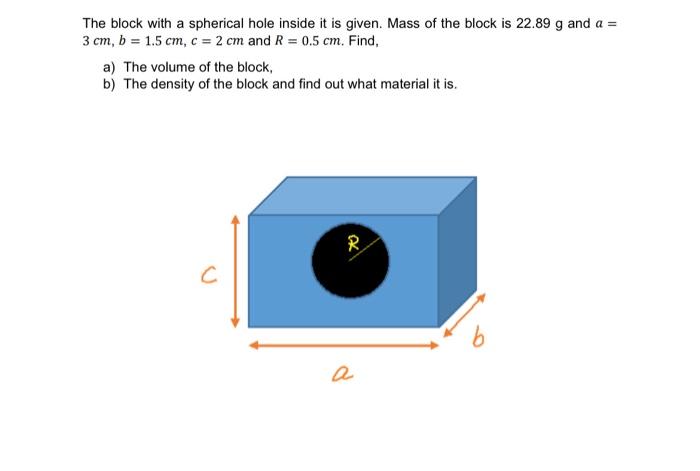 Solved The block with a spherical hole inside it is given. | Chegg.com