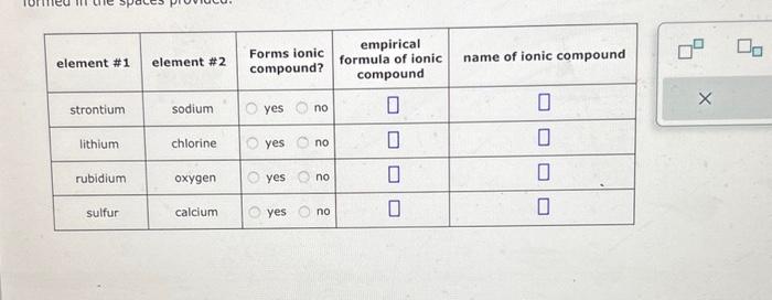 Solved \begin{tabular}{|c|c|c|c|c|} \hline element \#1 & | Chegg.com