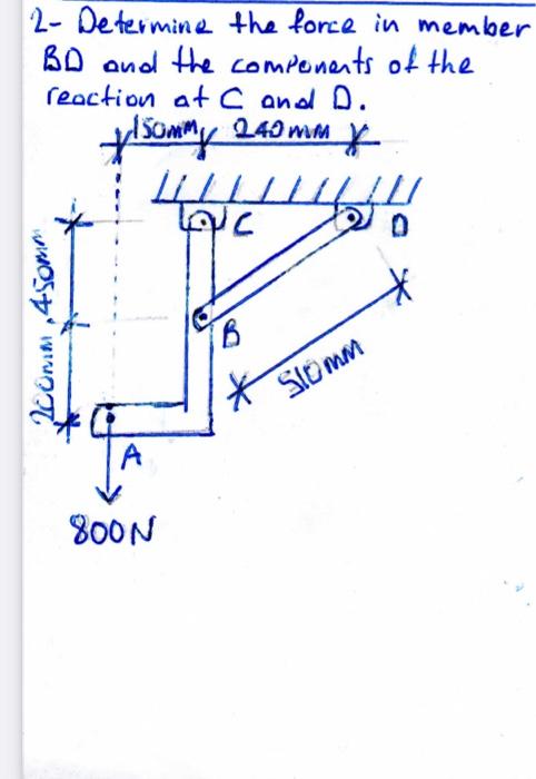 Solved 2- Determine the force in member BD and the | Chegg.com