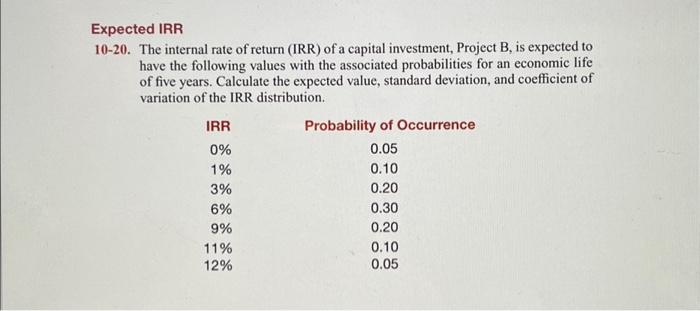 Solved Expected IRR 10-20. The internal rate of return (IRR) | Chegg.com