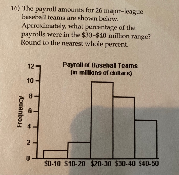 Solved 16) The payroll amounts for 26 major-league baseball | Chegg.com