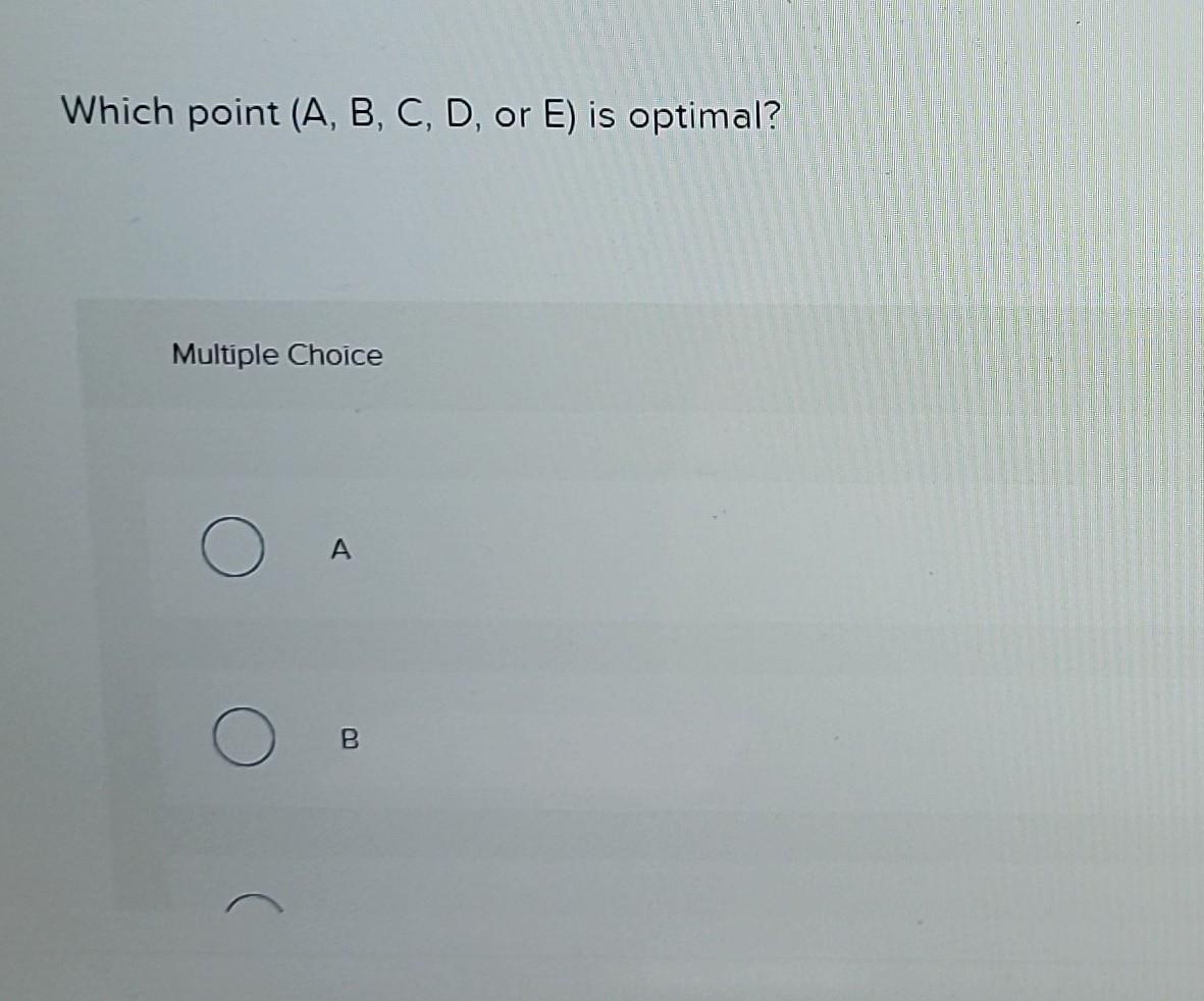 Which point (A,B,C,D, or E) is optimal? Multiple | Chegg.com