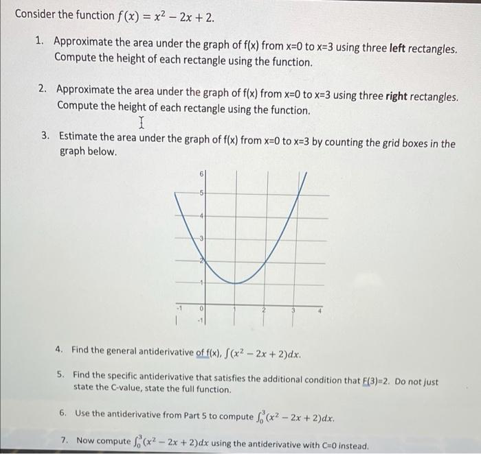 Solved Consider the function f(x) = x2 – 2x +2. 1. | Chegg.com