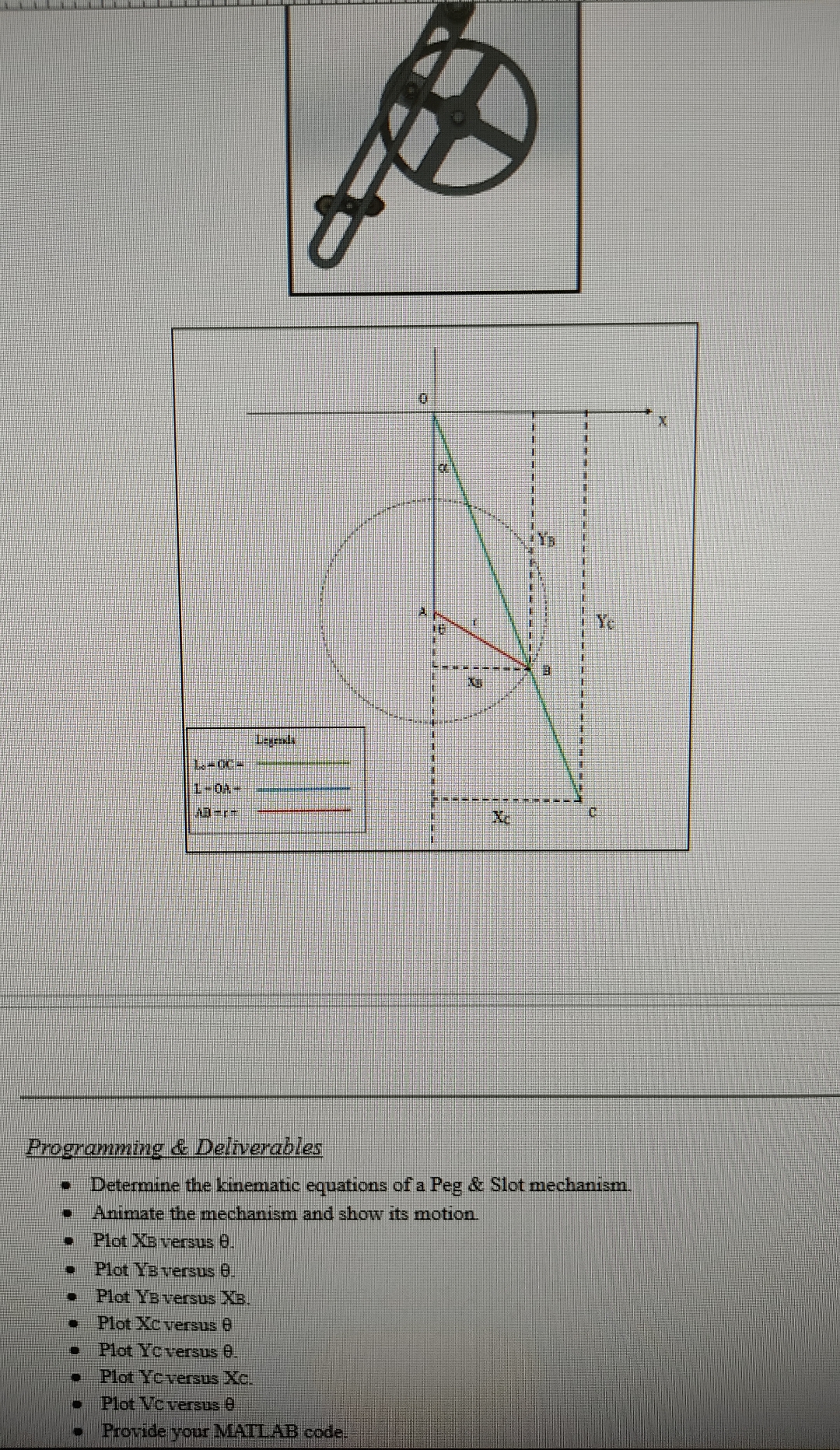 Solved Programming & DeliverablesDetermine the kinematic | Chegg.com