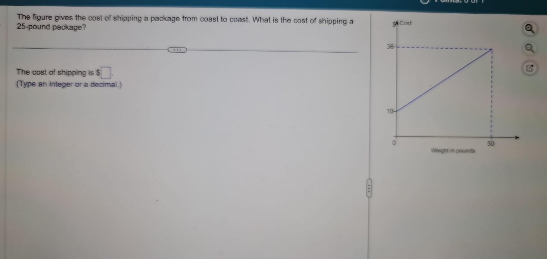 Solved The figure gives the cost of shipping a package from | Chegg.com