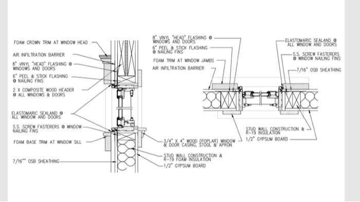 Solved 13. What is the role of the header at the window? 14. | Chegg.com