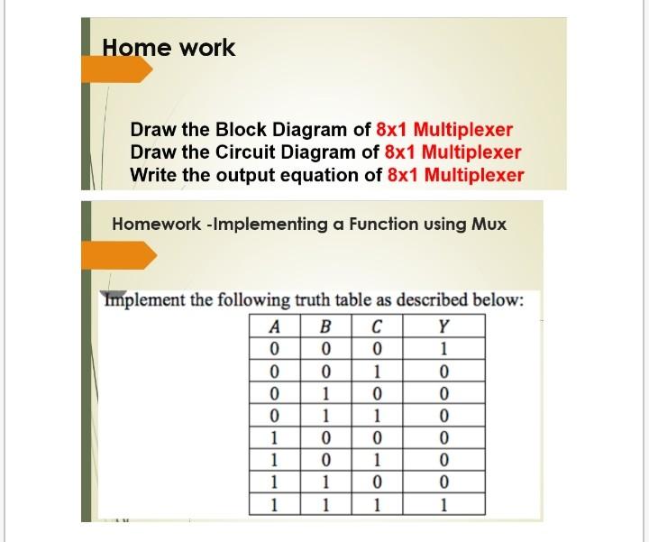 Solved Home work Draw the Block Diagram of 8x1 Multiplexer | Chegg.com