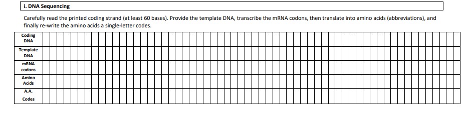 i. ﻿DNA SequencingCarefully read the printed coding | Chegg.com