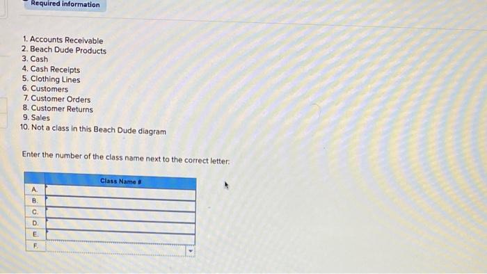 Solved Required information Problem 5-1 [LO 5-5, LO 5-6, LO | Chegg.com