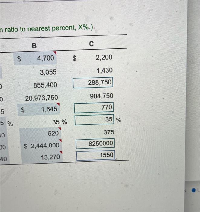 Solved n ratio to nearest percent, X%.)Data tabte | Chegg.com