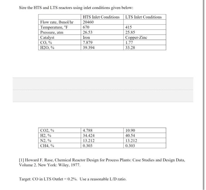 Solved Reactor Design using PR0/II and Matlab Objectives (1) | Chegg.com