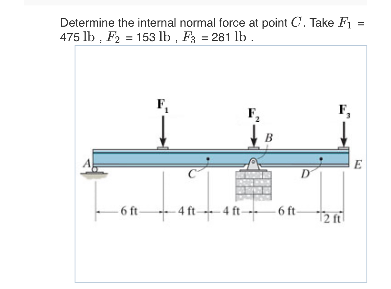 Solved Determine the internal normal force at point C. ﻿Take | Chegg.com