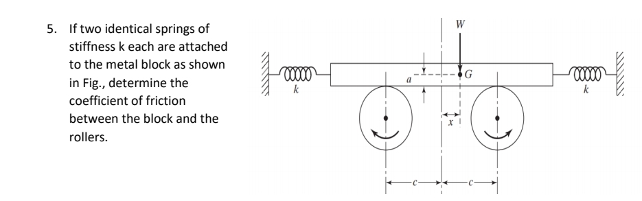 Solved If two identical springs of stiffness k ﻿each are | Chegg.com