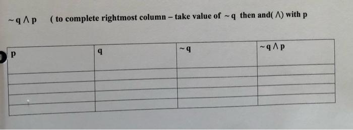 Solved Ap (to complete rightmost column -take value of - | Chegg.com
