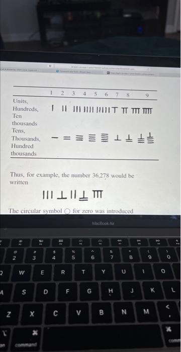 Solved Chinese bamboo or counting-rod numerals, which may go | Chegg.com