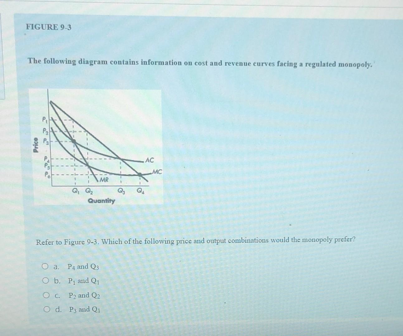 Solved The following diagram contains information on cost | Chegg.com