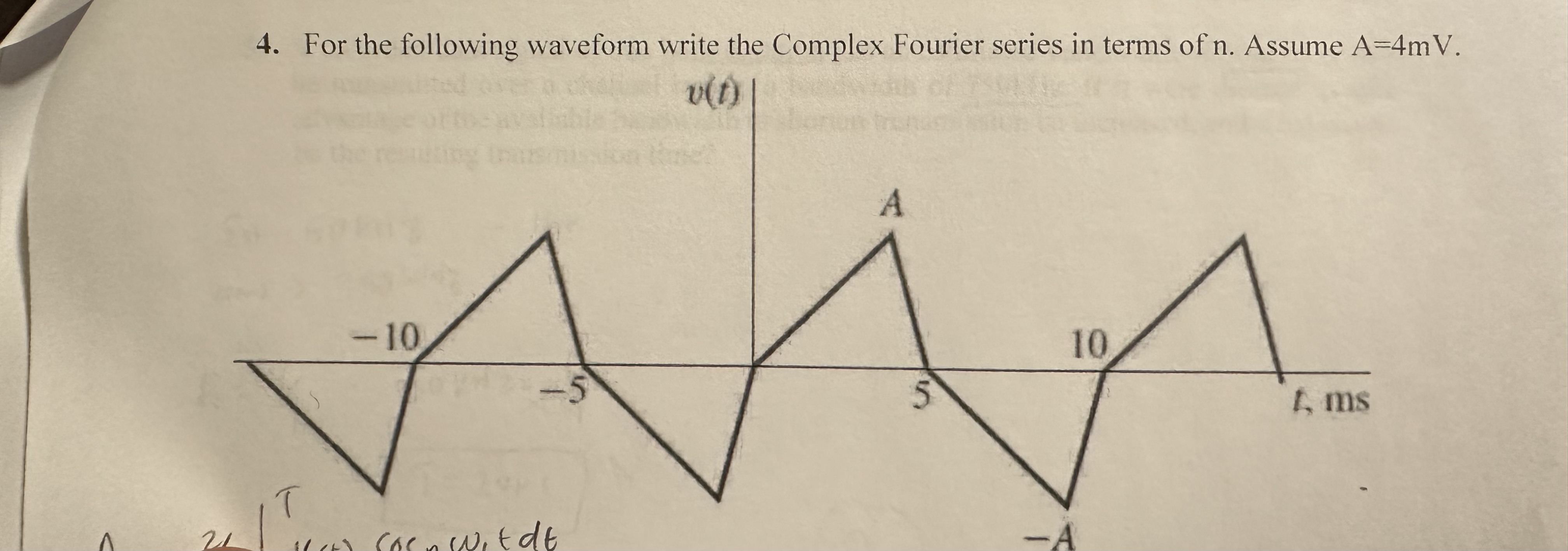 Solved For the following waveform write the Complex Fourier | Chegg.com