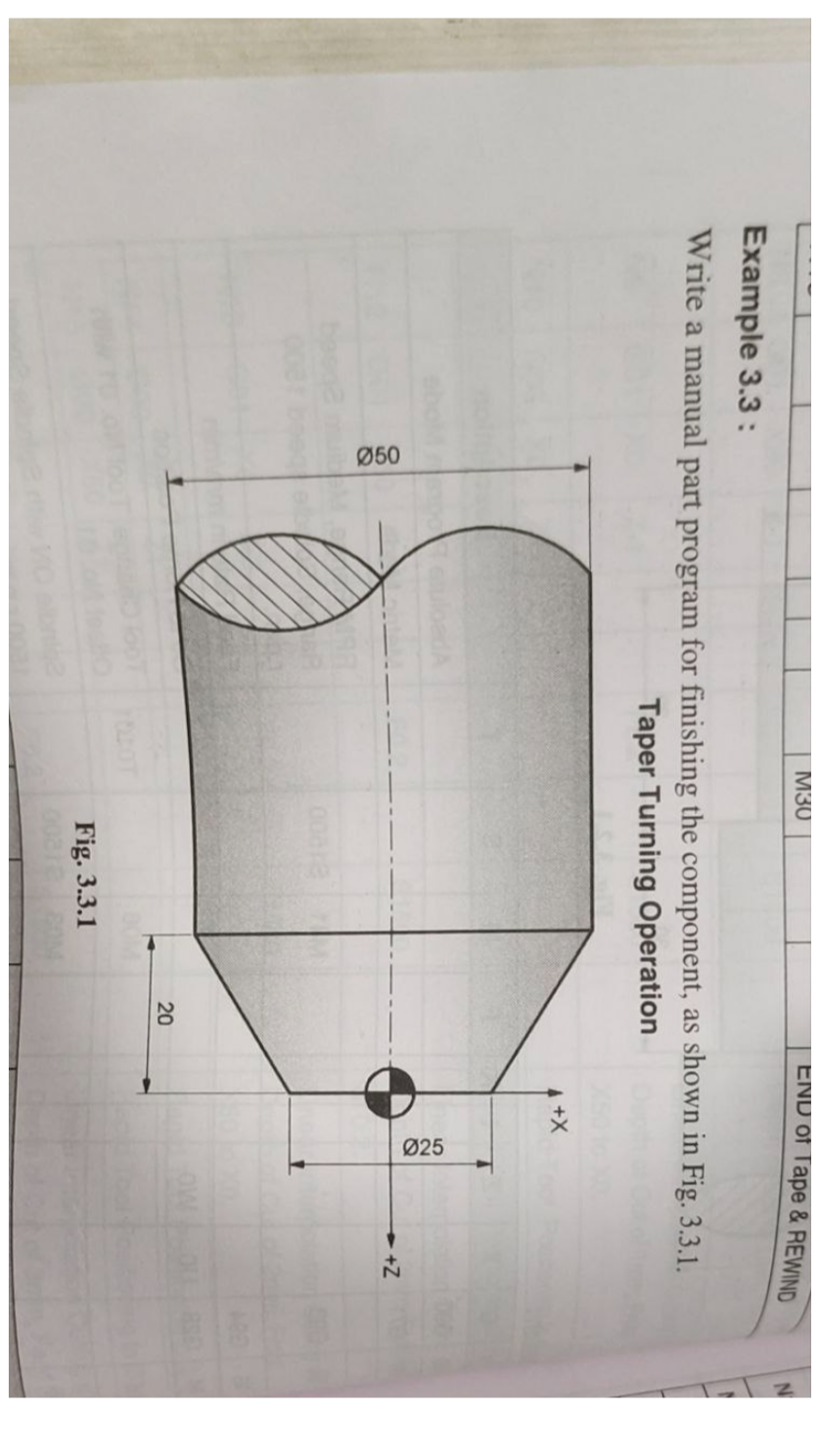 Solved Example 33 ﻿write A Manual Part Program For 