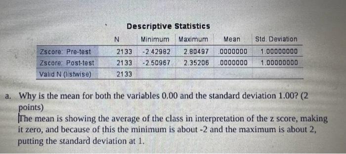 Solved Descriptive Statistics Why is the mean for both the | Chegg.com