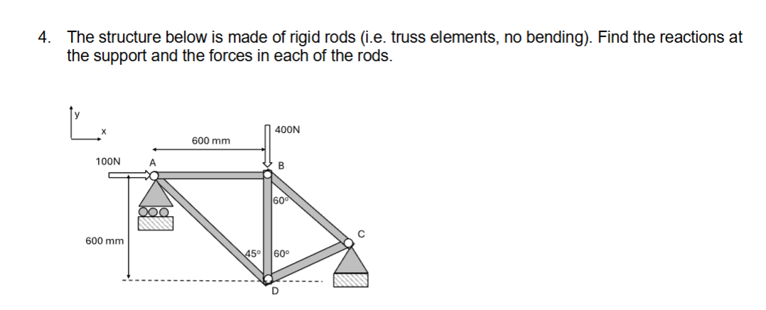 4. ﻿The structure below is made of rigid rods (i.e. | Chegg.com