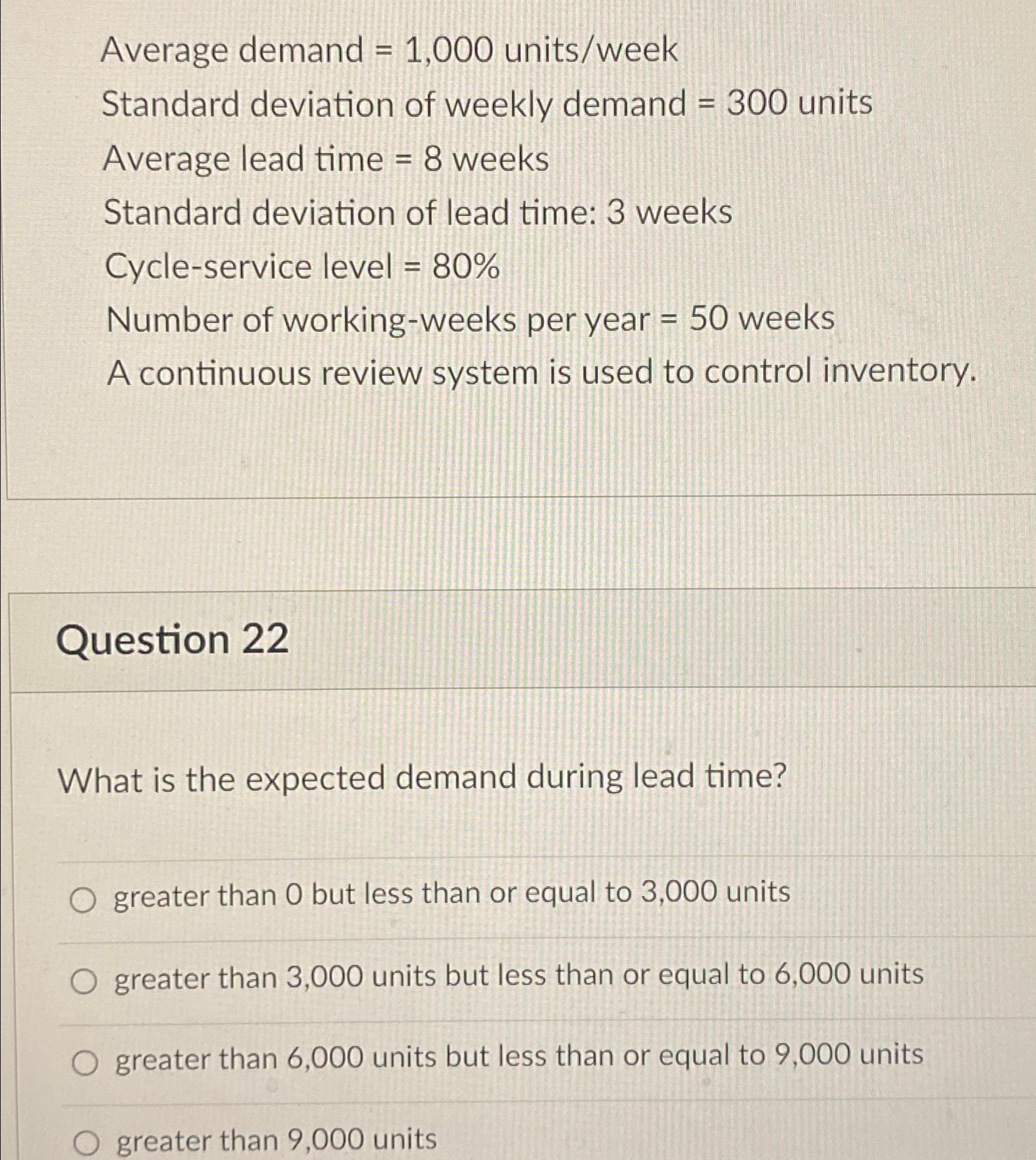 Solved Average demand =1,000 ﻿units ?? ﻿weekStandard | Chegg.com