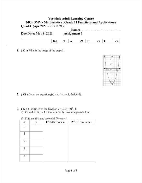 Solved Yorkdale Adult Learning Centre MCF 3MV - Mathematics. | Chegg.com