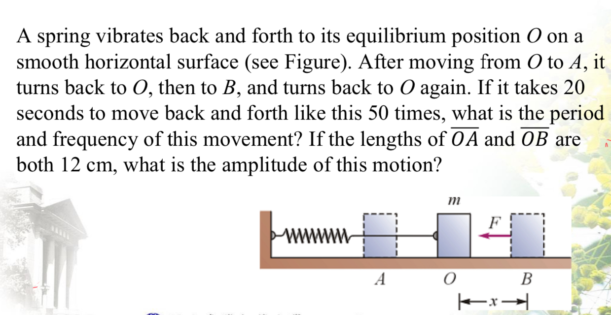 Solved A spring vibrates back and forth to its equilibrium | Chegg.com