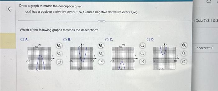 [Solved]: Draw a graph to match the description given. g(x)