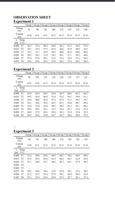 OBSERVATION SHEET Experiment 1 Experiment 2 | Chegg.com