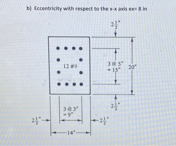 Problem 2) Use the appropriate interaction diagrams | Chegg.com