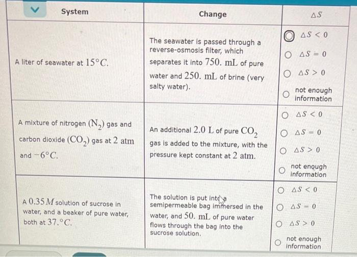 Solved help plwase | Chegg.com