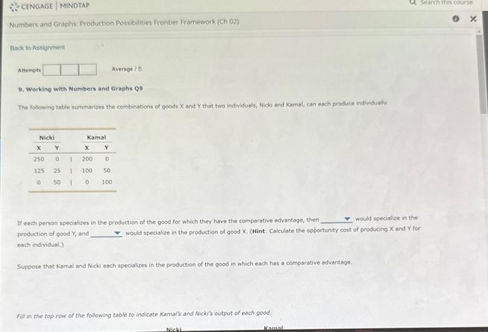 Solved 9. Working with Numbers and Graphs Q9 The following | Chegg.com