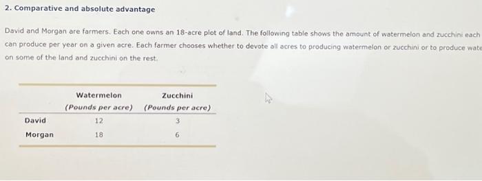 2. Comparative and absolute advantage David and | Chegg.com