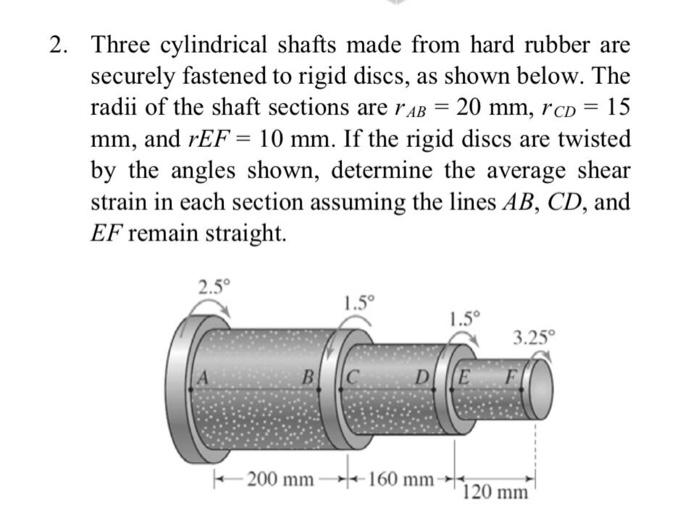 Solved 2. Three cylindrical shafts made from hard rubber are | Chegg.com