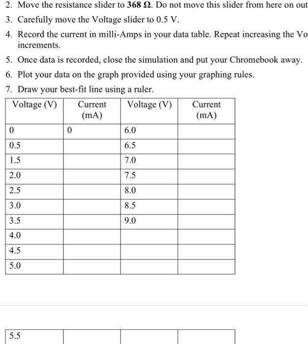 Solved 2. Move the resistance slider to 368 2. Do not move | Chegg.com