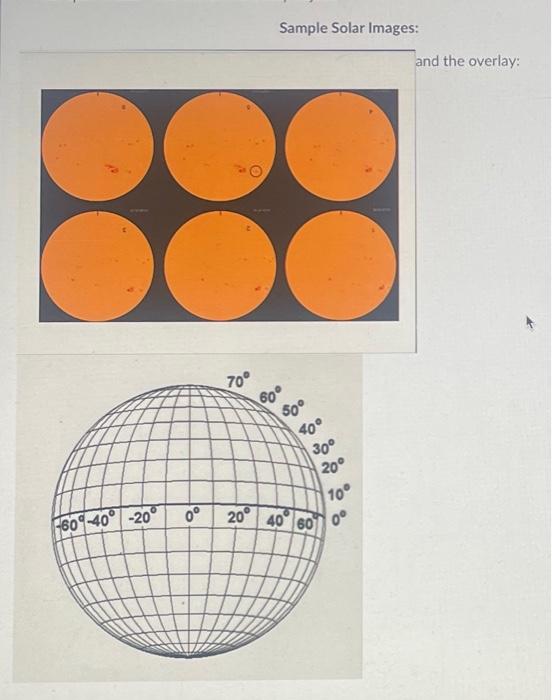 Solved Measure the size of the sunspot group (on the | Chegg.com
