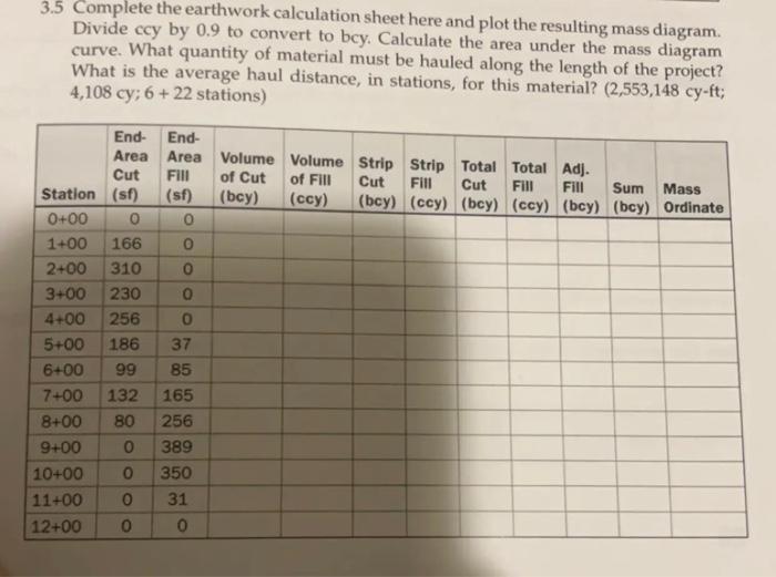 Solved 3.5 Complete the earthwork calculation sheet here and | Chegg.com