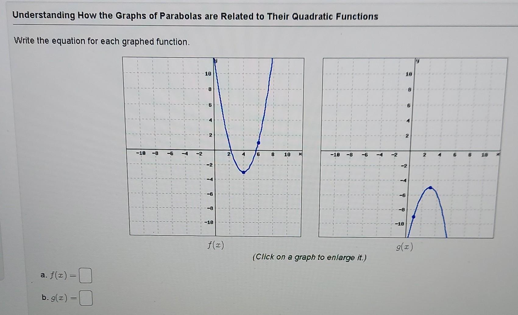 Solved Understanding How the Graphs of Parabolas are Related | Chegg.com