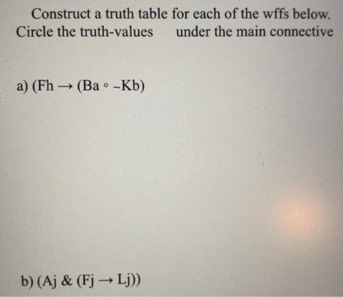 Solved Construct a truth table for each of the wffs below. | Chegg.com