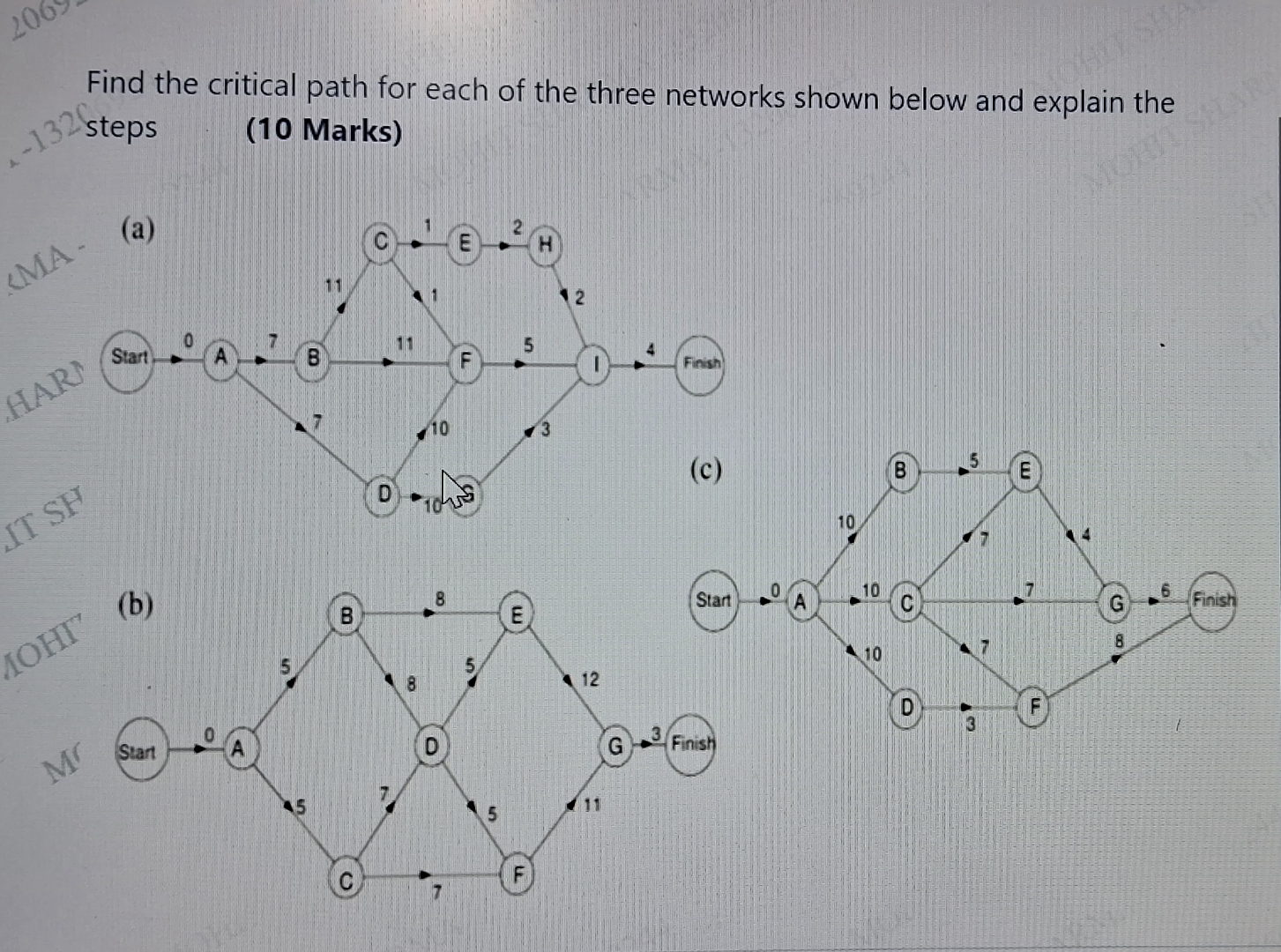 Solved Find the critical path for each of the three networks | Chegg.com