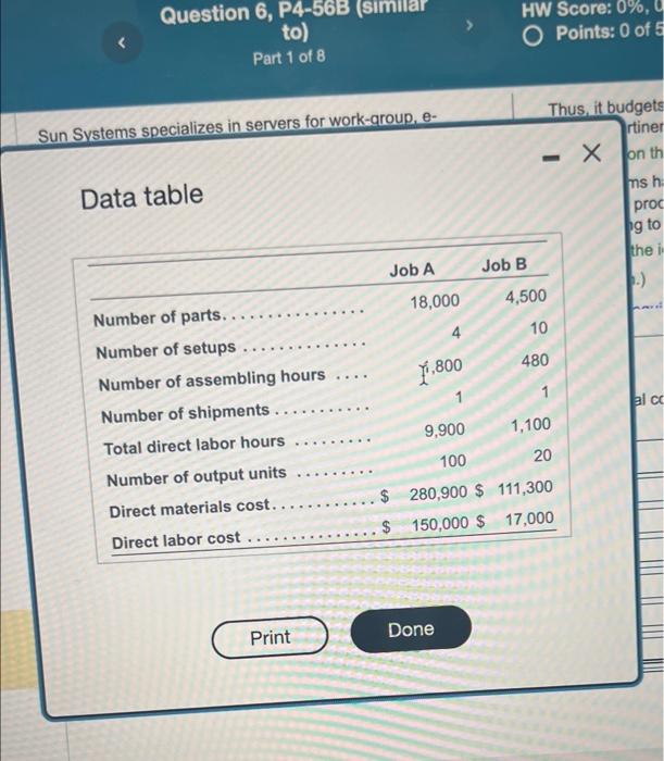 Solved Requirement 1. Compute the product cost per unit for | Chegg.com