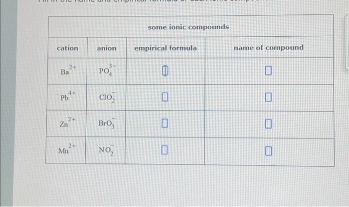 Solved cation Ba 4+ Pb 2+ 2+ Zn 2+ Mn anion 3- PO4 ClO₂ BrO₂ | Chegg.com