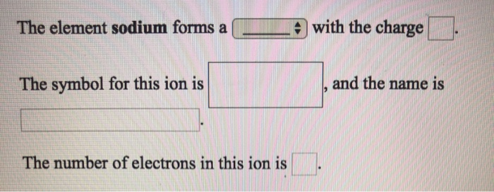 Solved The element sodium forms a with the charge The symbol | Chegg.com