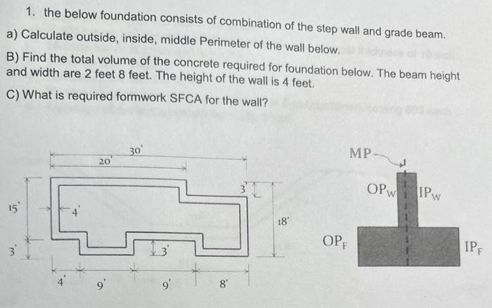 1. the below foundation consists of combination of | Chegg.com